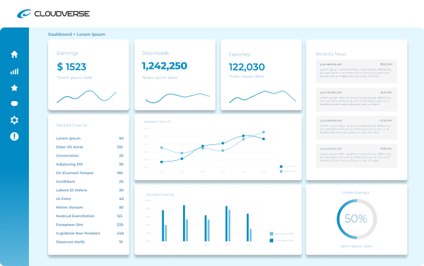 Cloud Cost Optimization Tool | CloudVerse AI