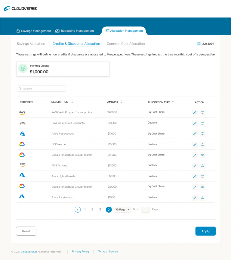 Cloud Cost Optimization Tool | CloudVerse AI