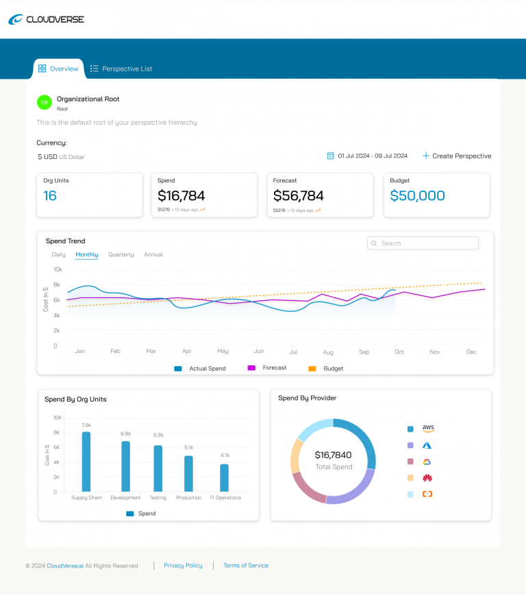 Platform - CloudverseAI