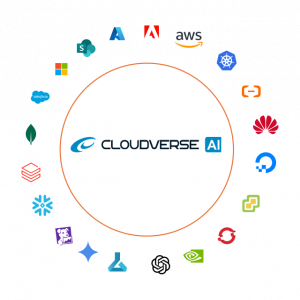 Mission, Leadership, and Vision | CloudVerse AI
